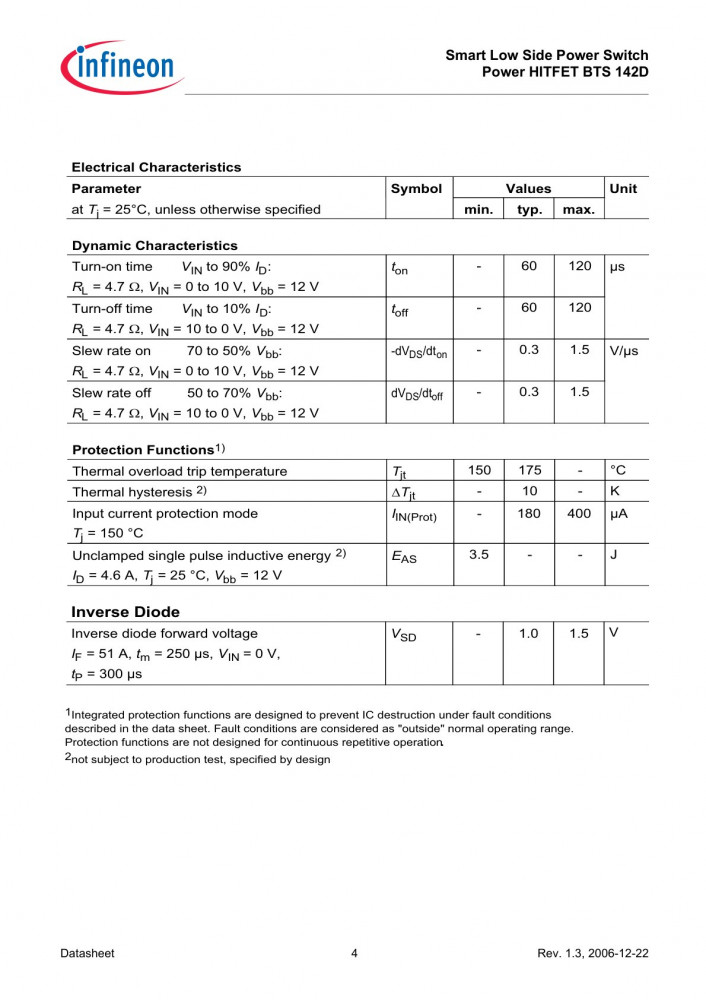 BTS142D datasheet page 4