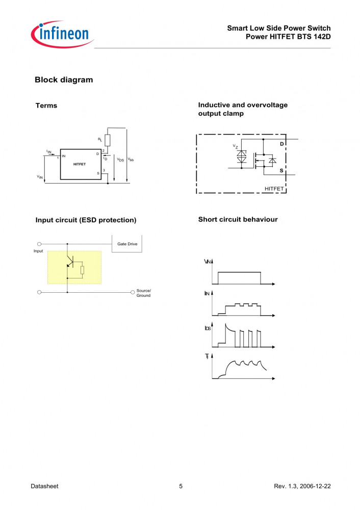 BTS142D datasheet page 5