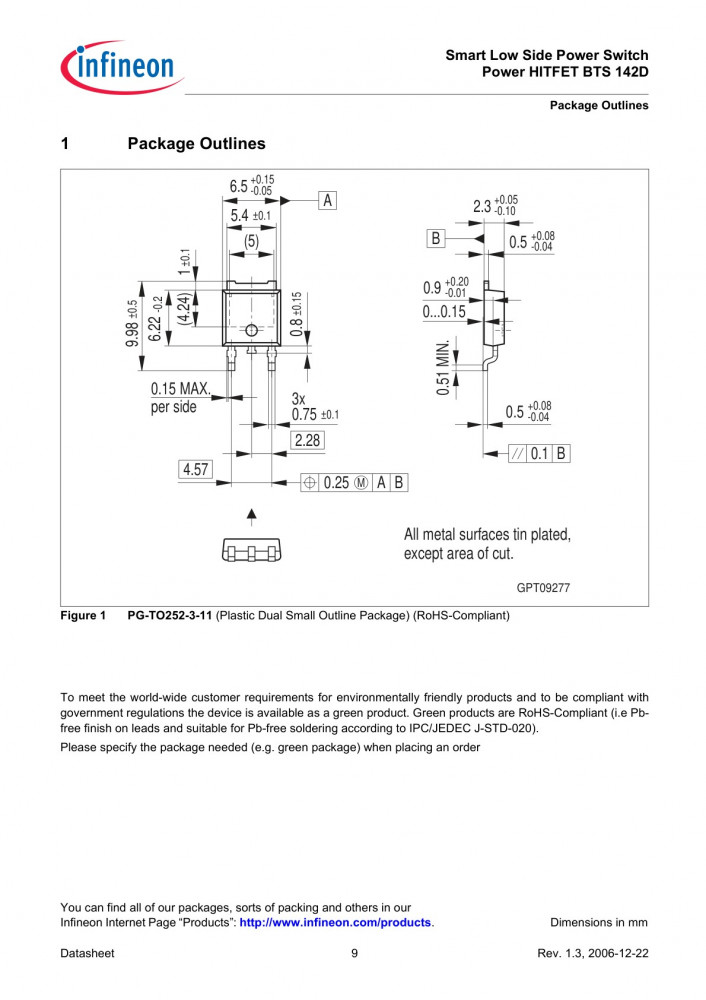 BTS142D datasheet page 9