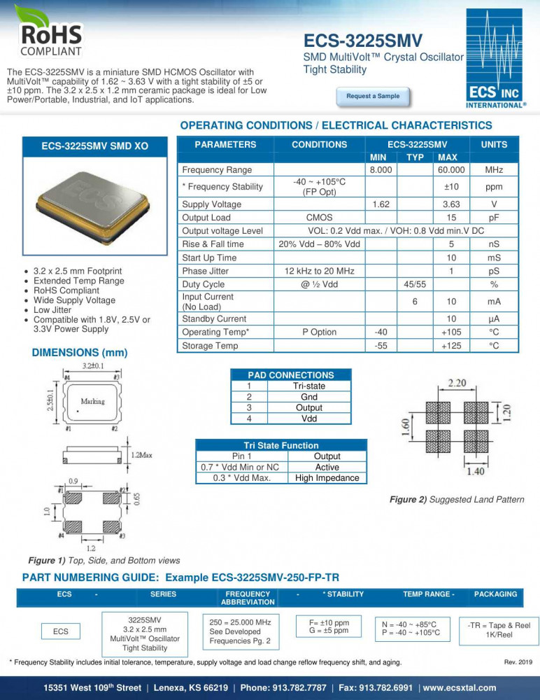 ECS-3225SMV technical document page 1