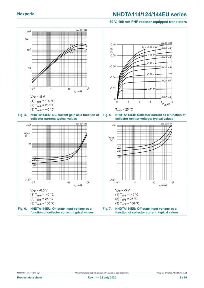 Nexperia NHDTA114EU datasheet page 6