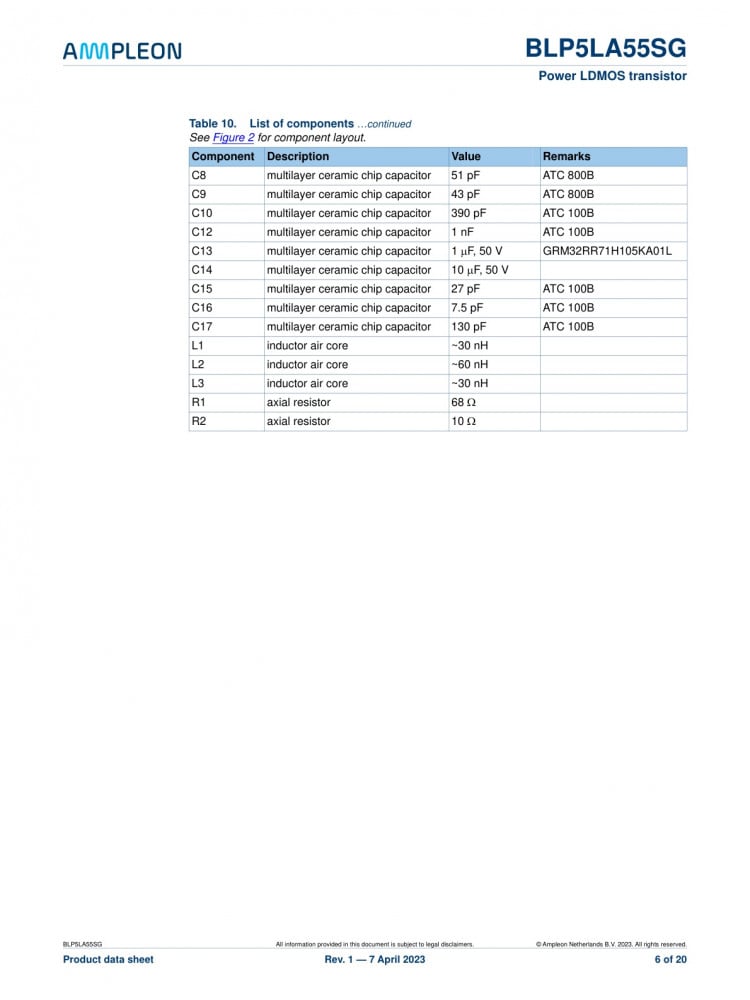 BLP5LA55SGXY datasheet page 6