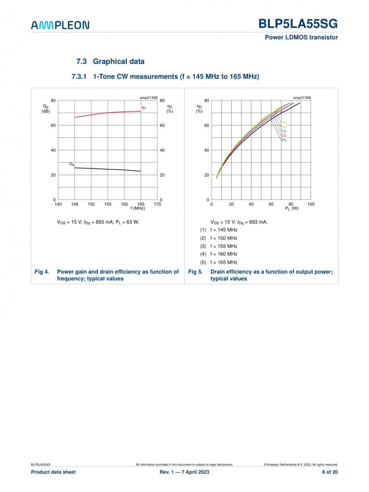 BLP5LA55SGXY datasheet page 8