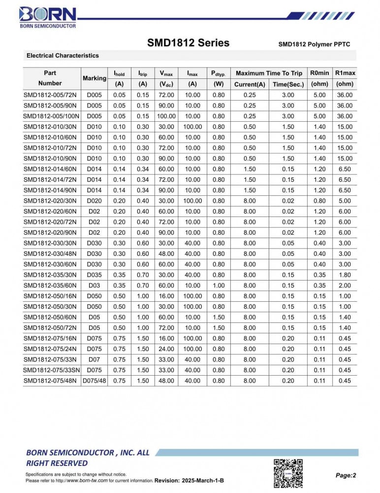 BORN SMD1812 datasheet page 2