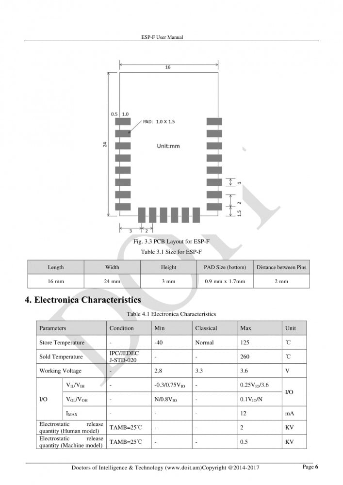 ESP-F datasheet page 9