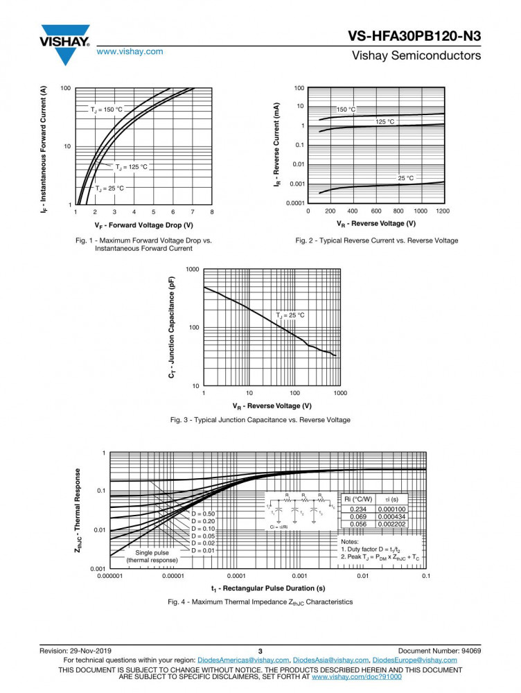 VS-HFA30PB120-N3 technical document page 3