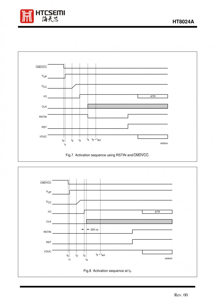HT8024ARWZ datasheet page 10
