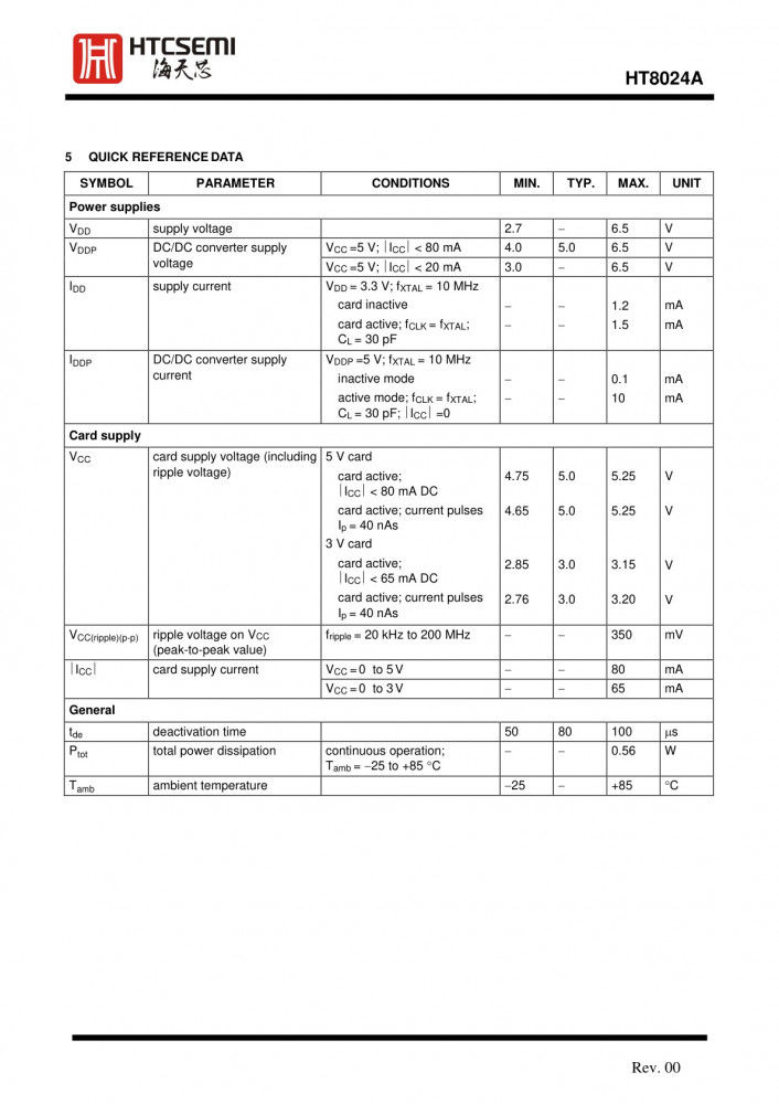 HT8024ARWZ datasheet page 2