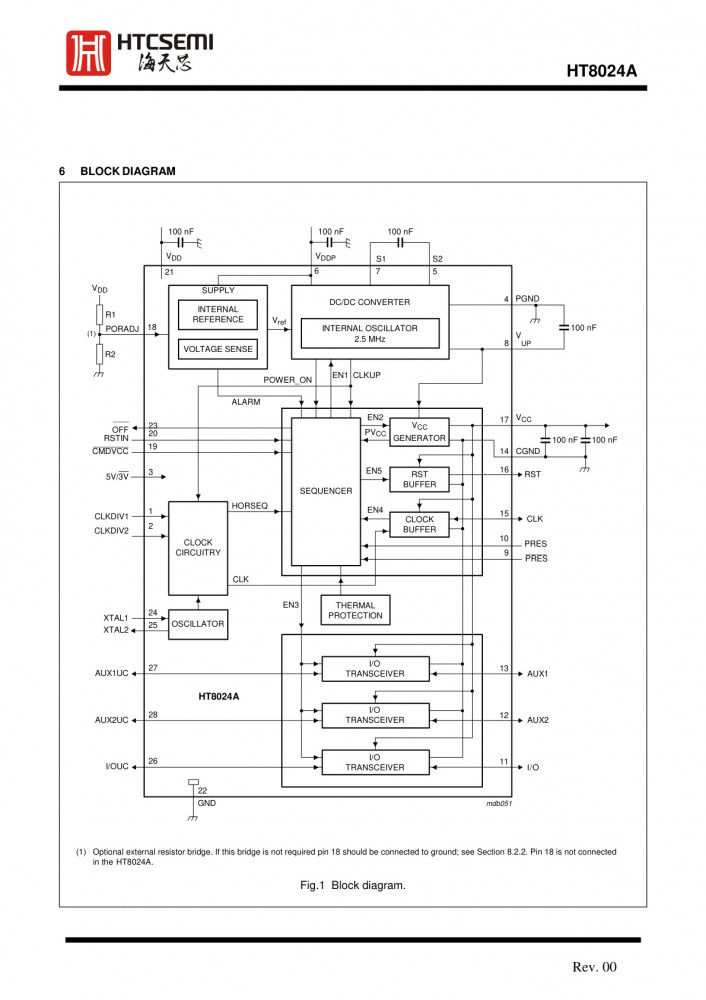 HT8024ARWZ datasheet page 3