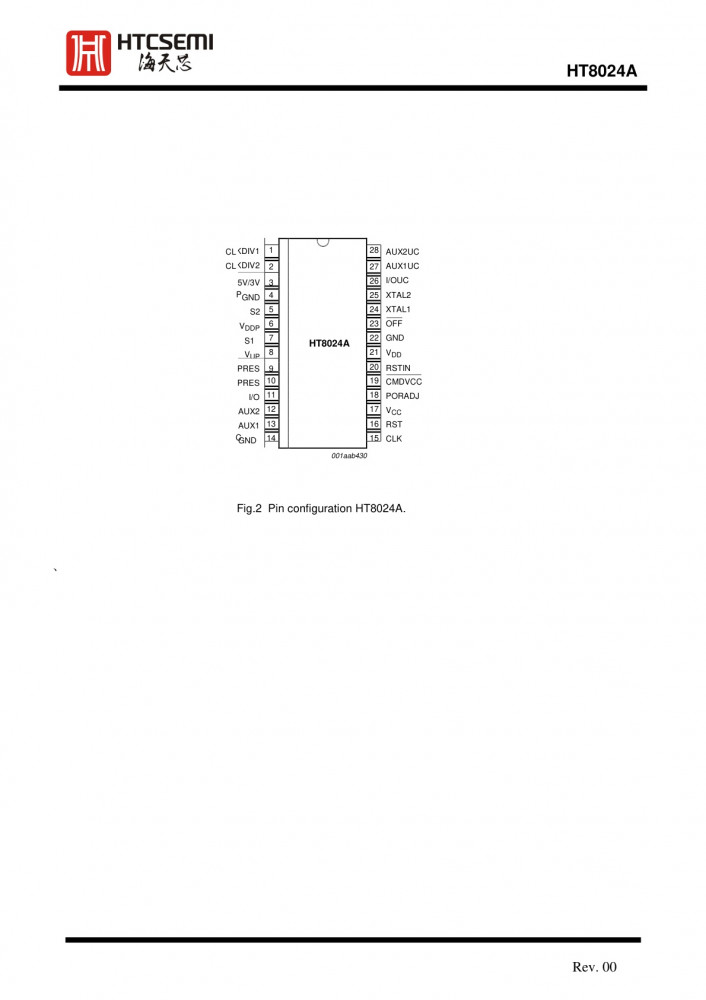 HT8024ARWZ datasheet page 5