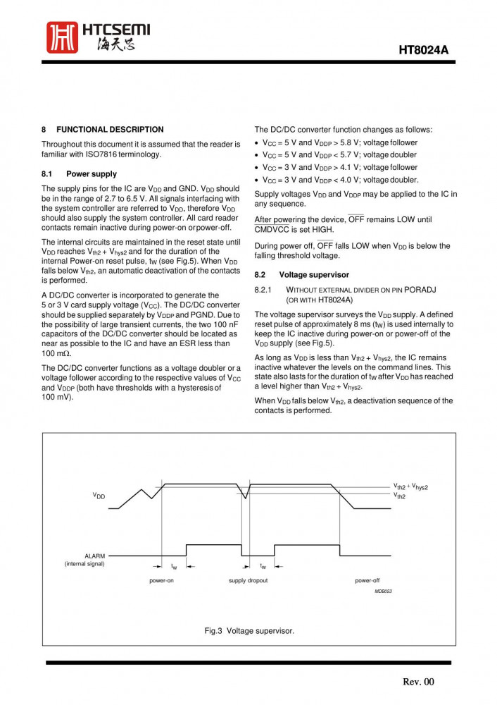 HT8024ARWZ datasheet page 6