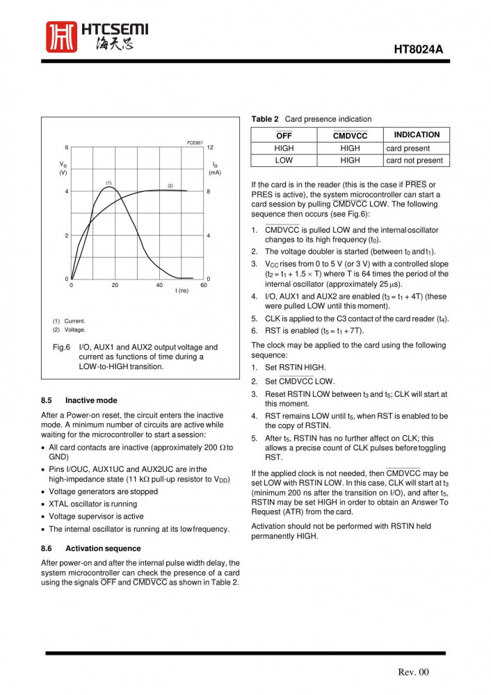 HT8024ARWZ datasheet page 9