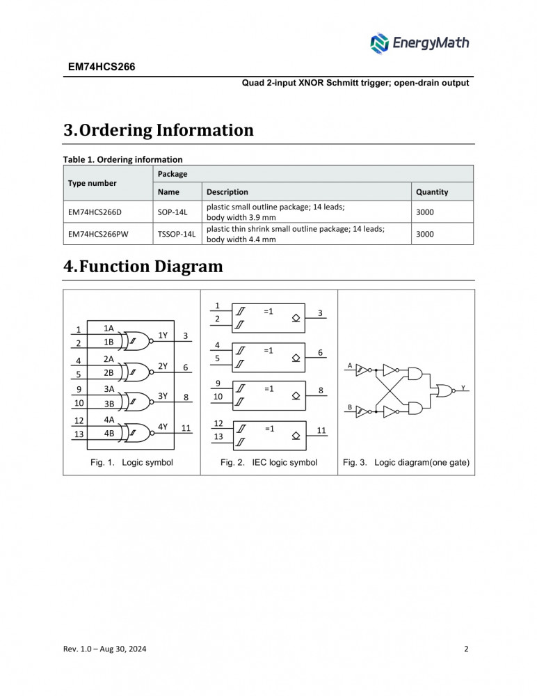 EM74HCS266PW datasheet page 2