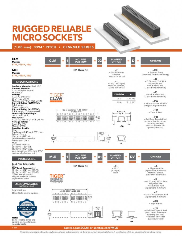 Samtec CLM/MLE series technical document
