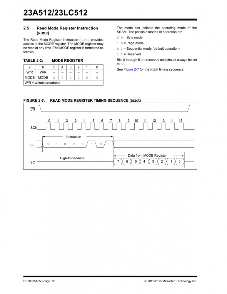 23LC512 technical document page 10
