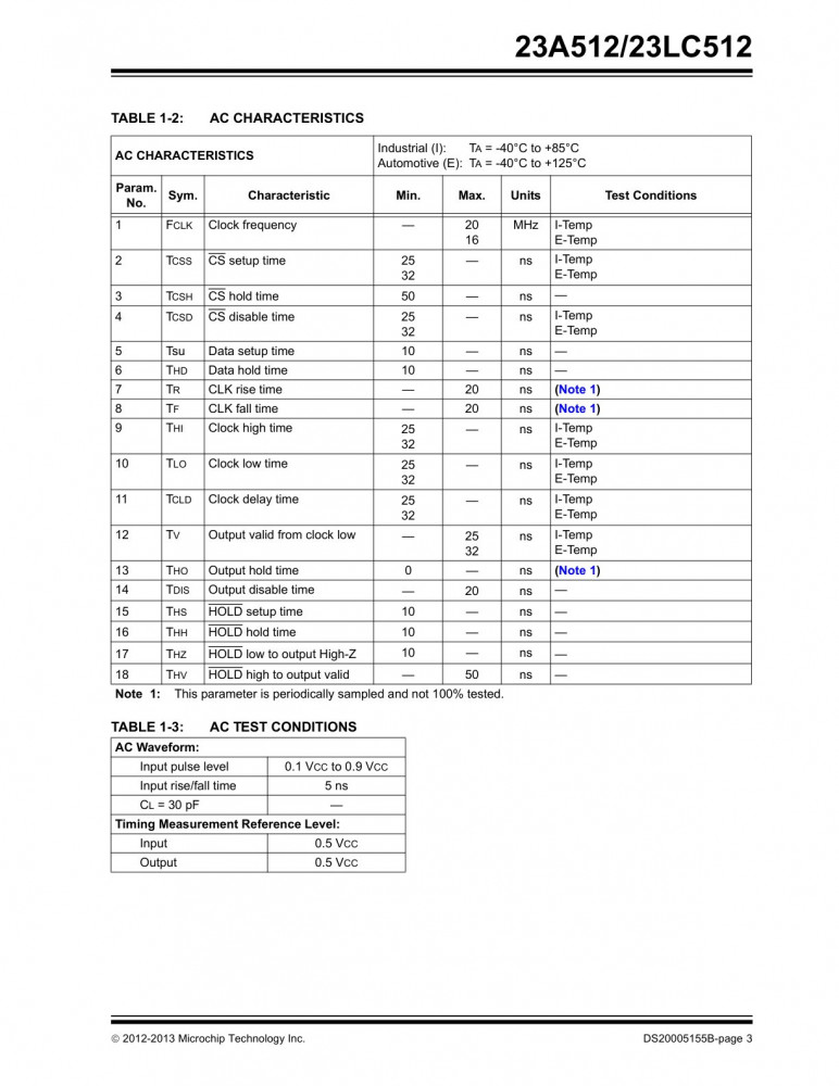 23LC512 technical document page 3