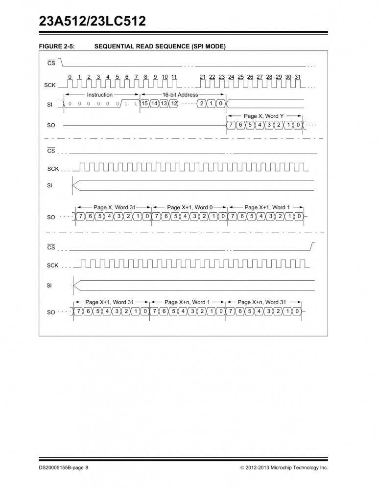 23LC512 technical document page 8