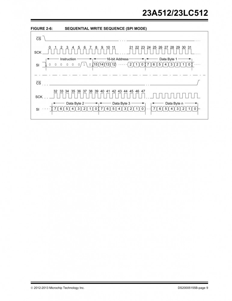 23LC512 technical document page 9