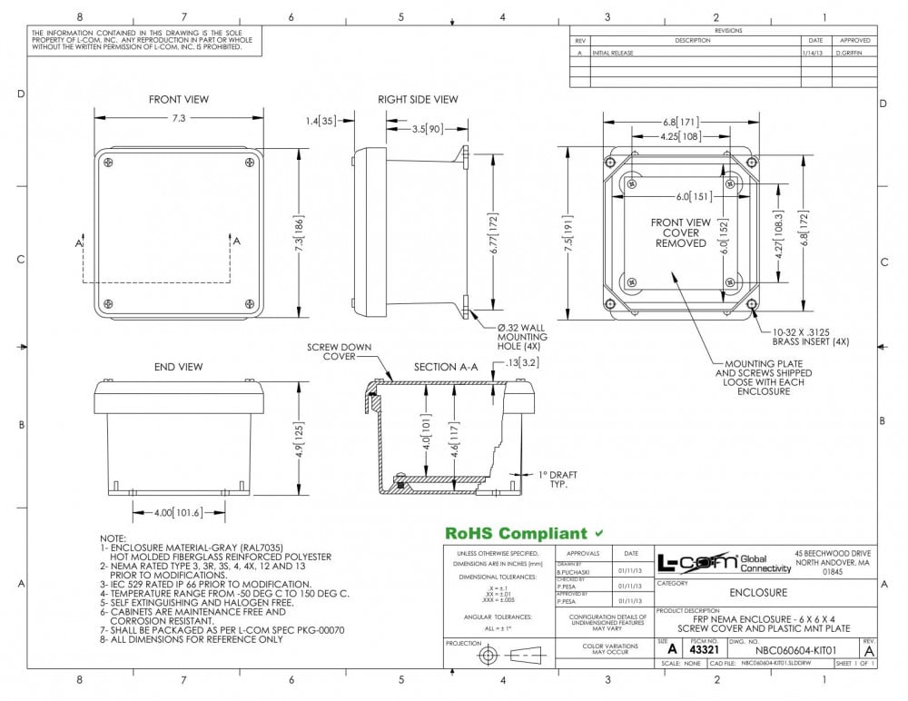 NBC060604-KIT01 technical documentation
