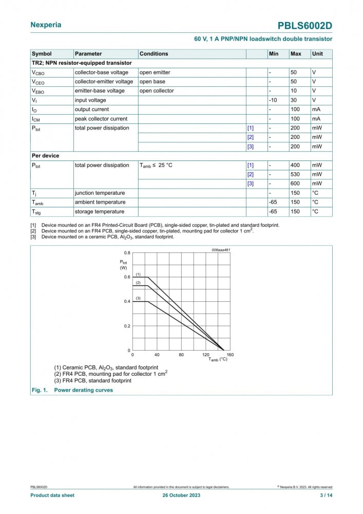 PBLS6002D datasheet page 3
