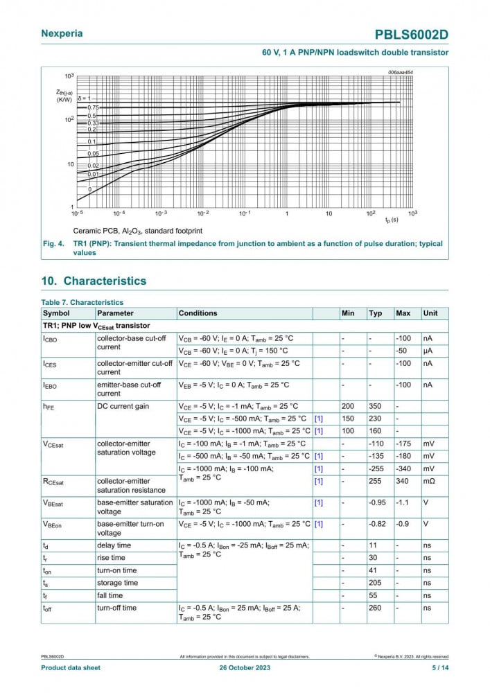 PBLS6002D datasheet page 5