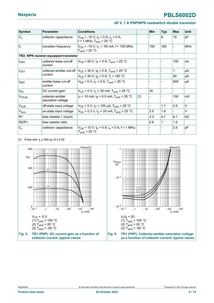 PBLS6002D datasheet page 6