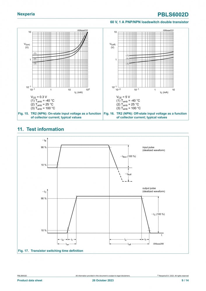PBLS6002D datasheet page 9