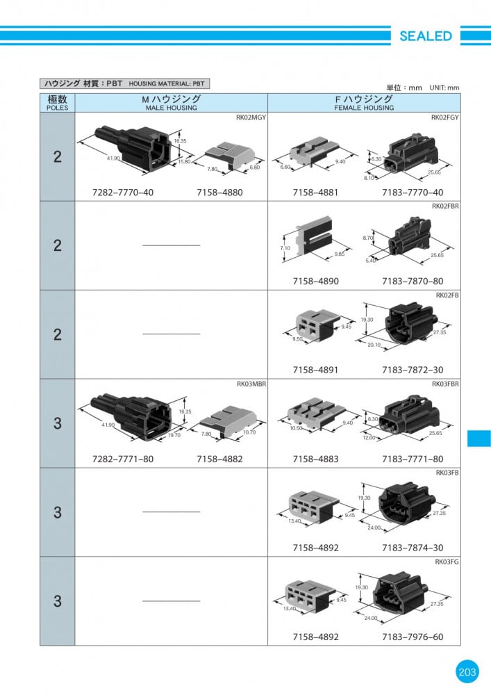 YAZAKI RK connector document page 4