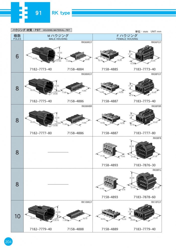YAZAKI RK connector document page 5