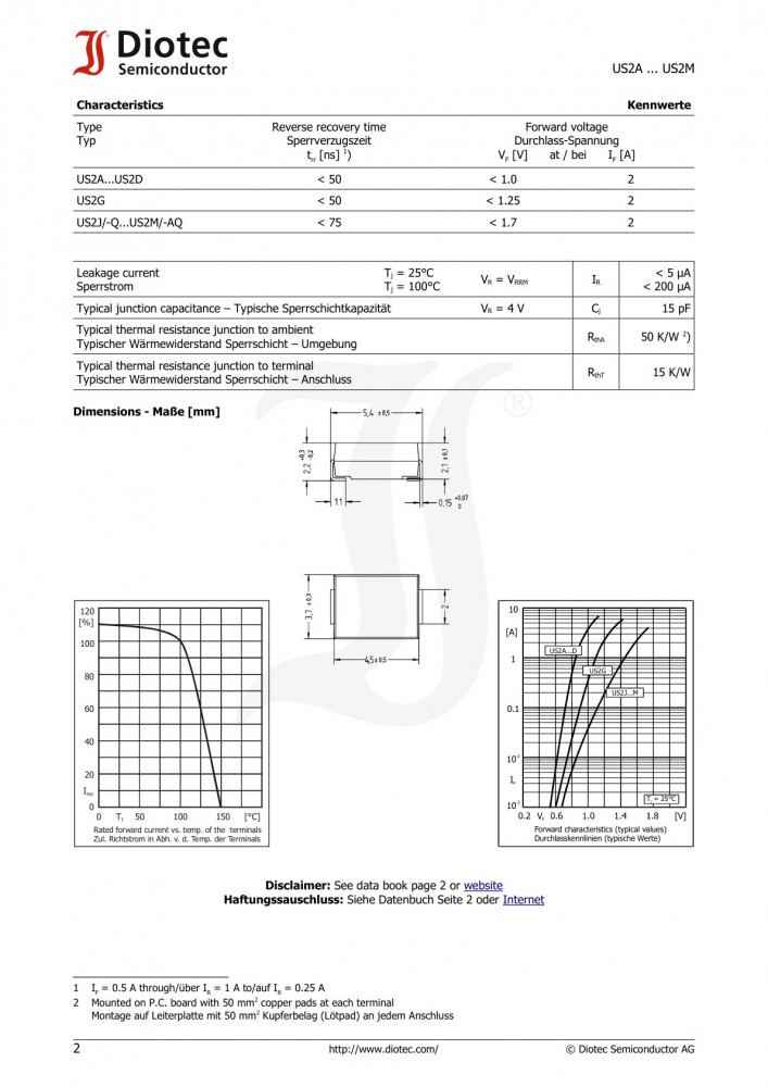 US2M-AQ technical document page 2