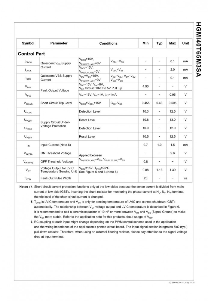 HGMI40T65M3SA datasheet page 6