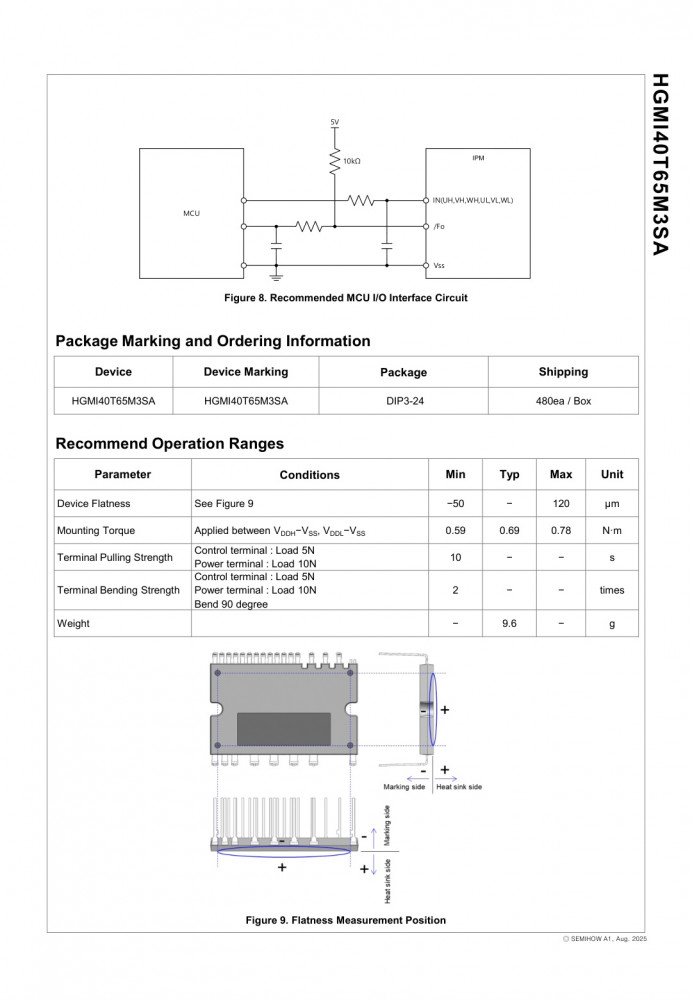 HGMI40T65M3SA datasheet page 9
