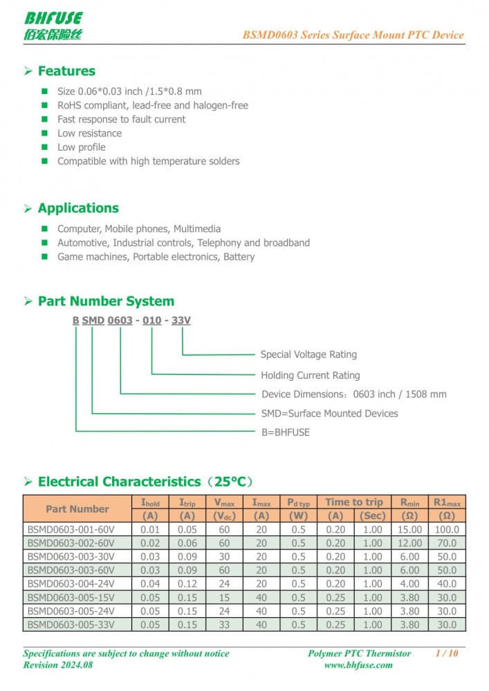 BHFUSE BSMD0603 datasheet page 1