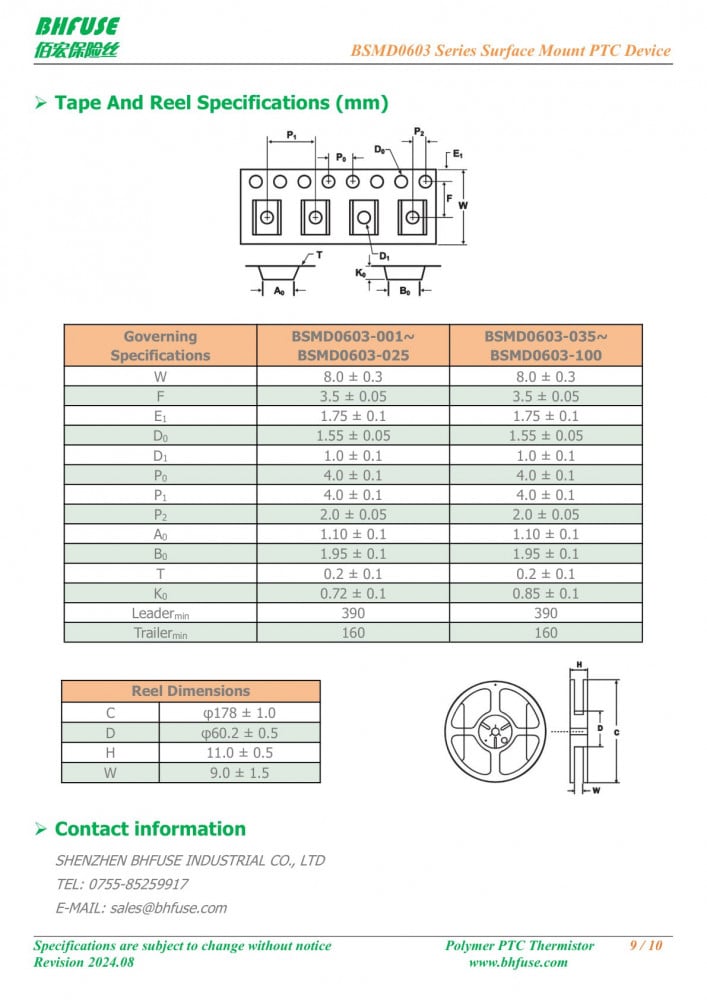 BHFUSE BSMD0603 datasheet page 9