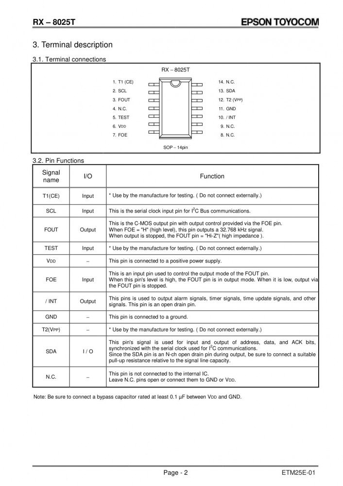 RX8025T application manual page 5
