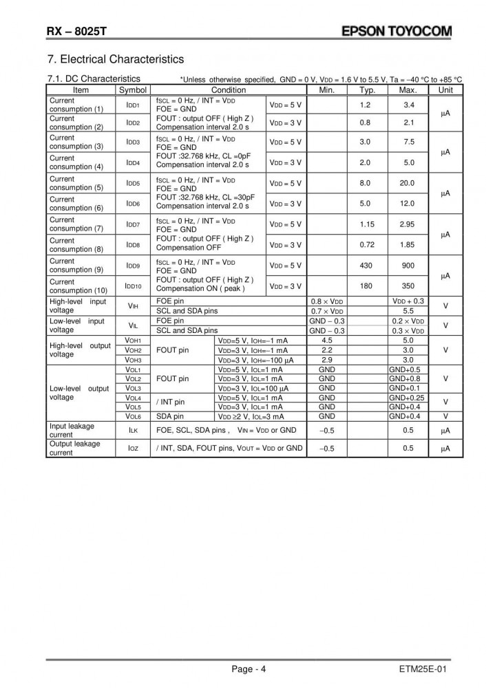 RX8025T application manual page 7