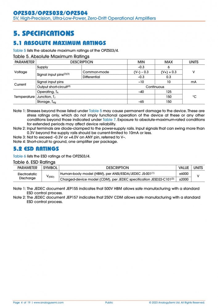 OPZ503 datasheet page 4