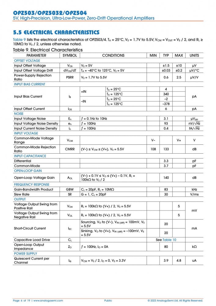 OPZ503 datasheet page 6