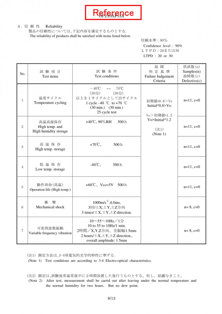 GP2Y0AF15X specification page 9