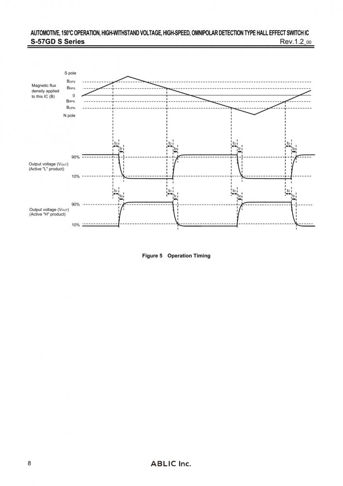 ABLIC S-57GD datasheet page 8