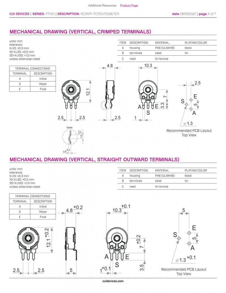 CUI potentiometer document page 4