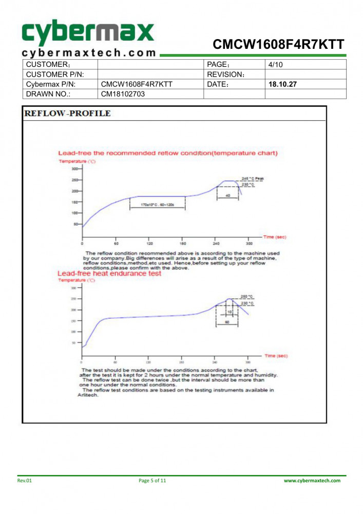 CMCW1608F4R7KTT approval document page 5