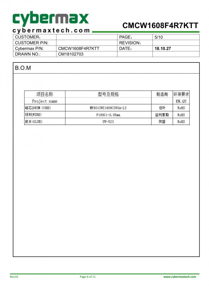 CMCW1608F4R7KTT approval document page 6
