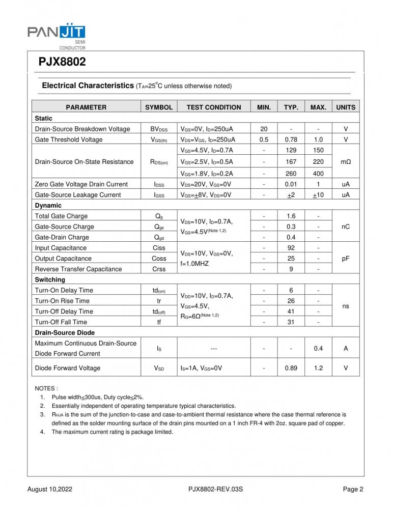 PJX8802 datasheet page 2