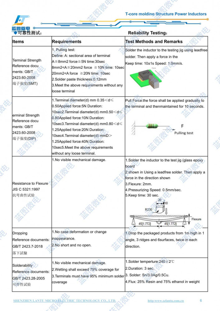 STC201610 datasheet page 6