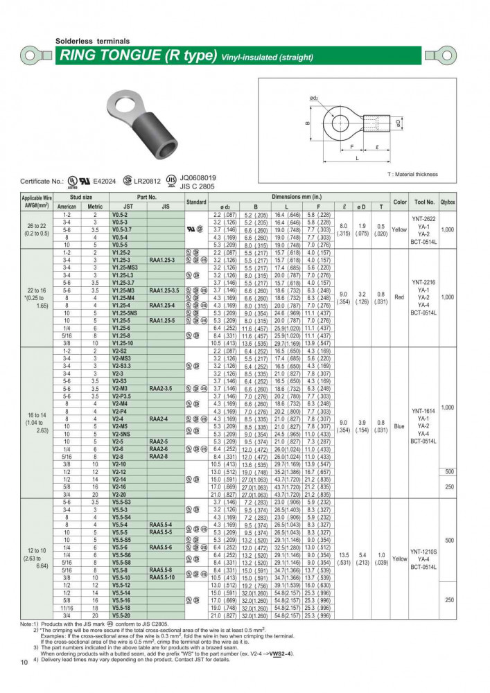 JST 5.5-S4 technical document page 1