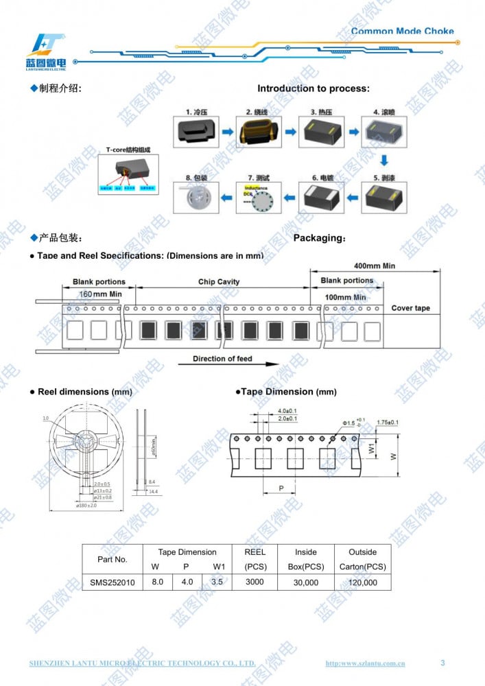 LanTu Micro SMS252010 datasheet page 3