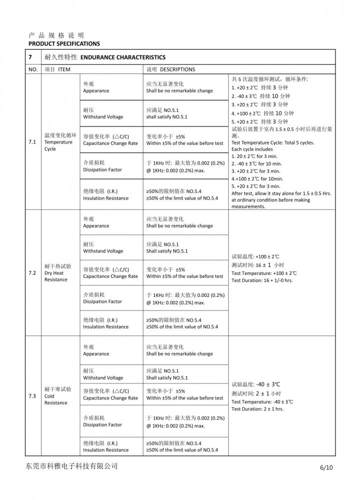 KYET KP684J2T1001 specification page 6