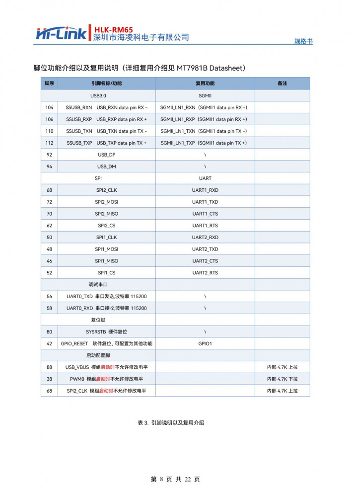 HLK-RM65 datasheet page 10