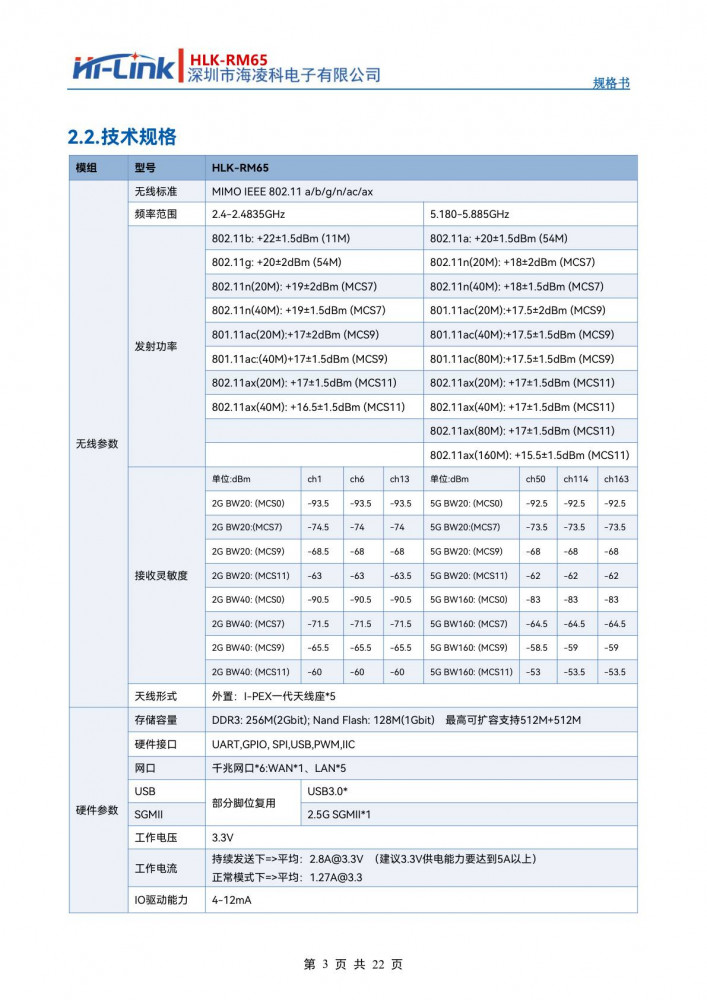 HLK-RM65 datasheet page 5